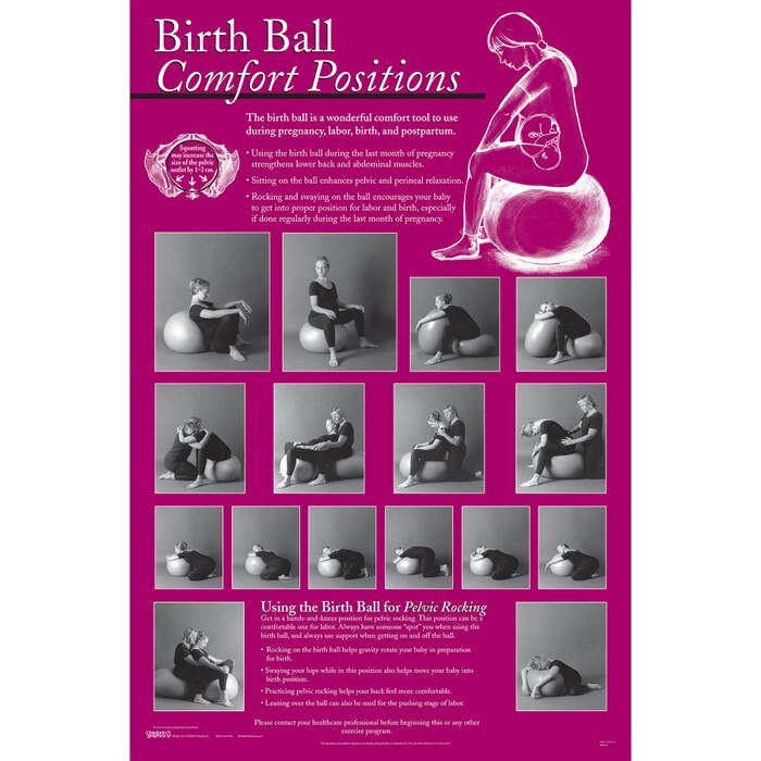 Birth Ball Comfort Positions Chart | Childbirth Graphics
